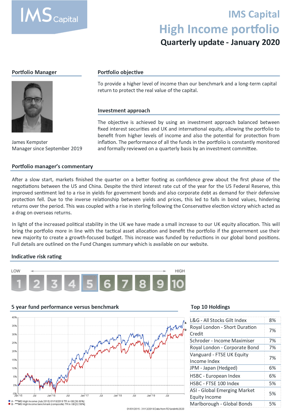 High Income | IMS Capital