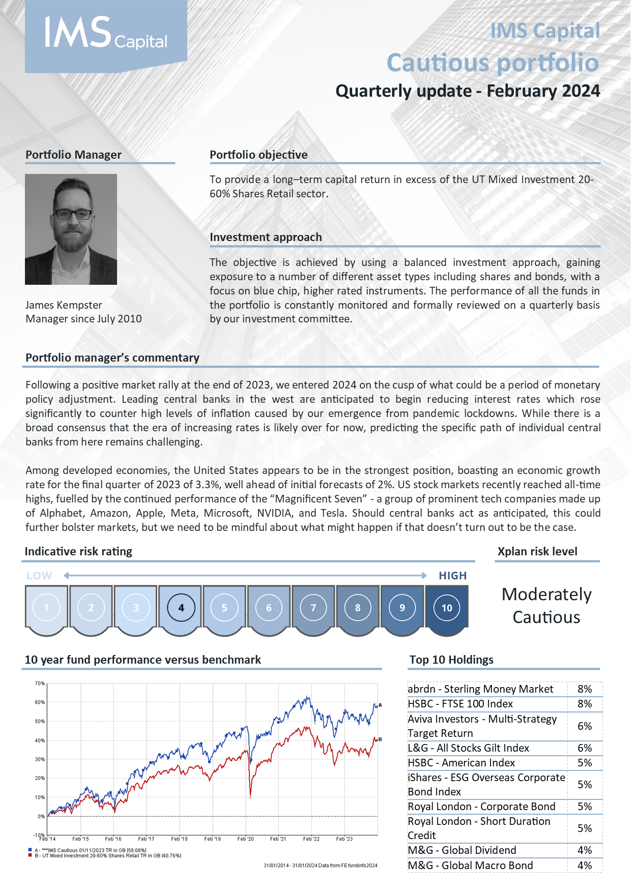 Cautious | IMS Capital