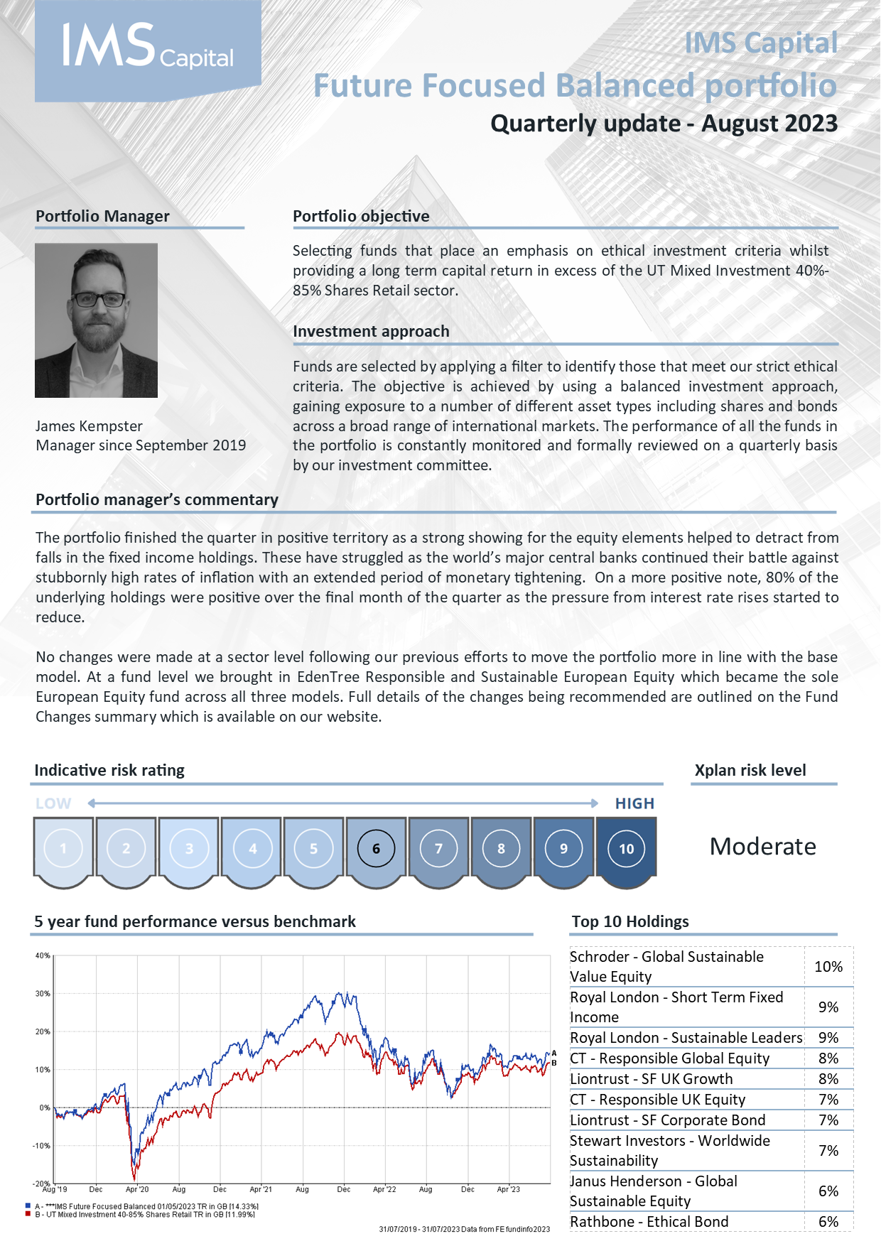 Future Focused Balanced | IMS Capital