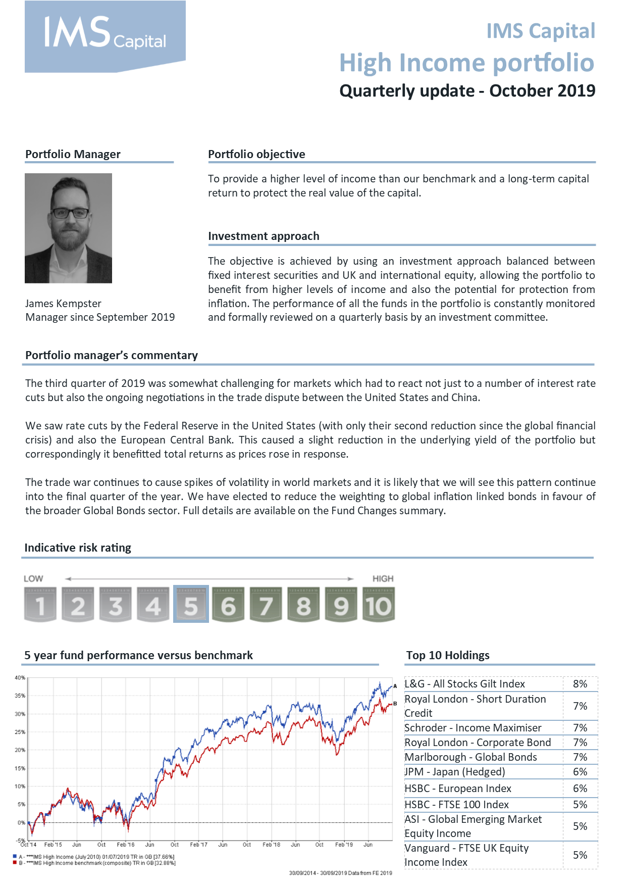 High Income | IMS Capital